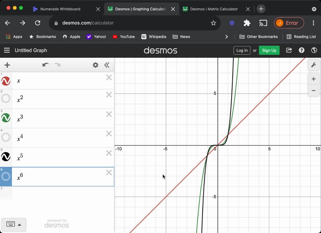 Solveda Use A Computer Or Calculator To Plot The Graph Of The Function F And B Plot Some 7779