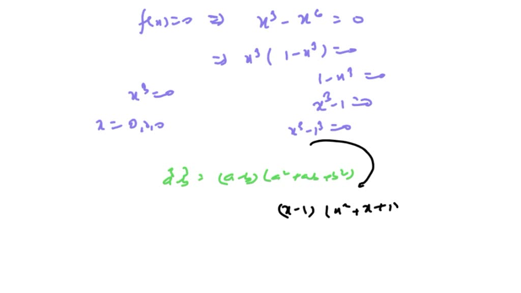 ⏩solved Zeros Of Polynomial Functions In Exercises 7 12 Determine… Numerade
