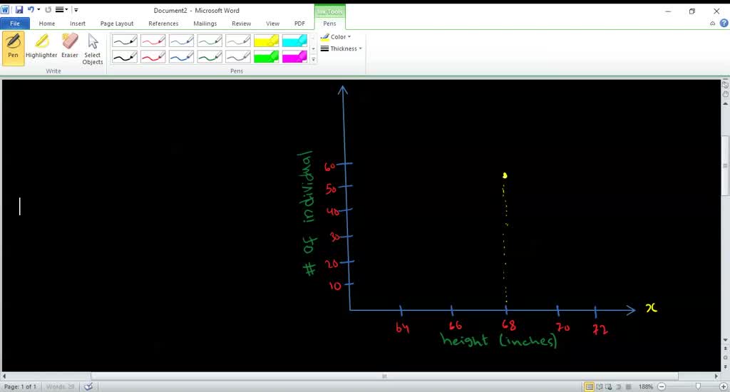 SOLVED:Graph a trait, like human height, with height on the x -axis and ...