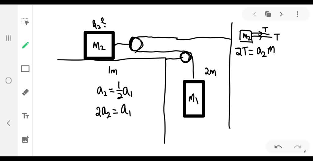 SOLVED:What is the acceleration of the 2.0 kg block in FIGURE CP7.52 ...