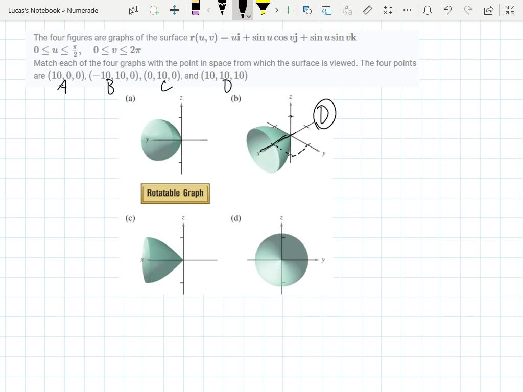 SOLVED:The four figures are graphs of the surface 𝐫(u, v)=u 𝐢+sinu cosv 𝐣+sinu sinv 𝐤, 0 ≤u ≤π ...