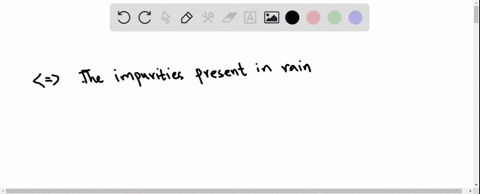 Describe the rainwater harvesting method in gendathur...