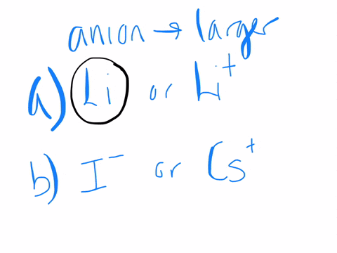 SOLVED: Which is the larger species in each pair? a. Li or Li+ b. I- or ...