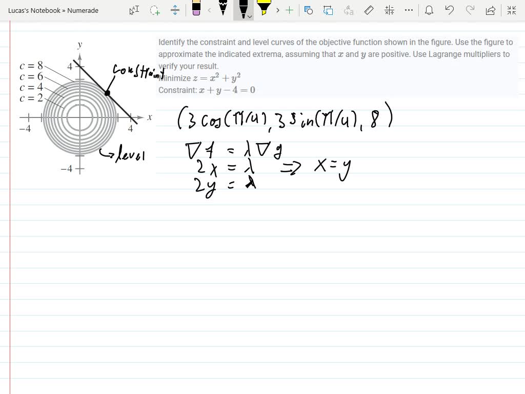 SOLVED:The graphs show the constraint and several level curves of the ...