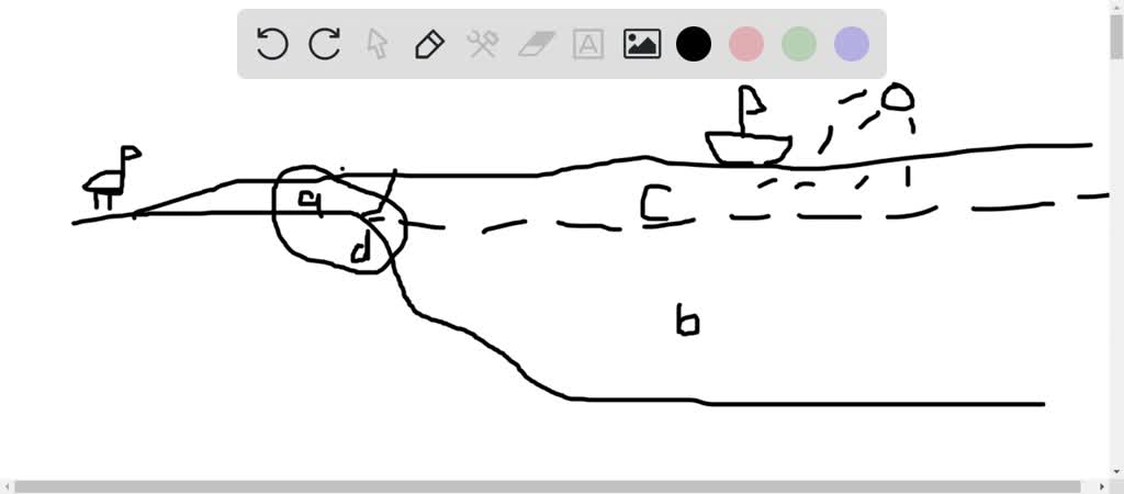 SOLVED: todos los seres vivos que viven en el oceano pacofico forman ... SOLVED: todos los seres vivos que viven en el oceano pacofico forman ...