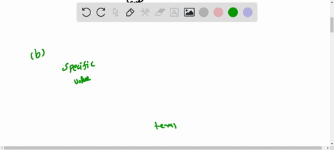 SOLVED:For each of the following pairs of polymers plot and label schematic specific volume ...