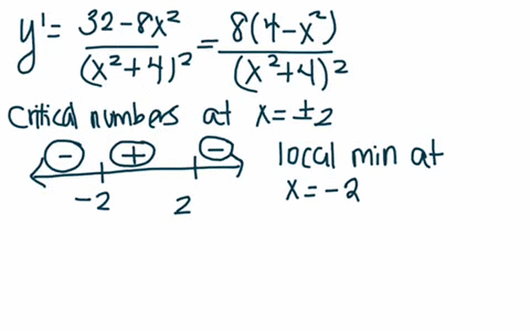SOLVED:Identify the coordinates of any local and absolute extreme ...