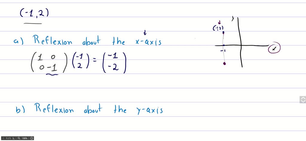 SOLVED:Use matrix multiplication to find the reflection of (-1,2) about ...