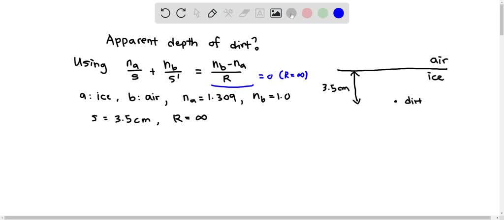 A speck of dirt is embedded 3.50 cm below the surface of a sheet of ice ...