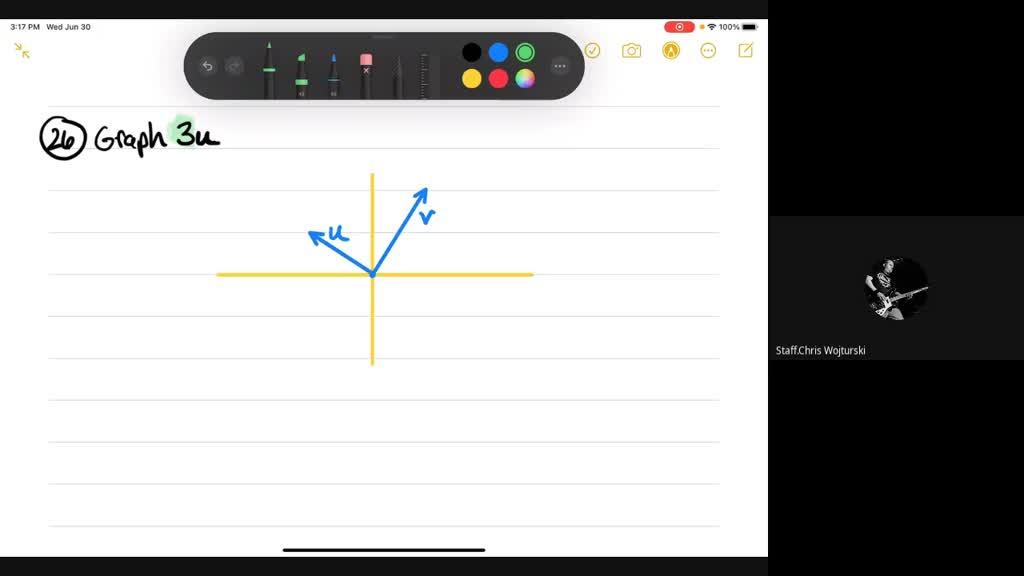SOLVED:Use the figure to sketch a graph of the specified vector. To ... SOLVED:Use the figure to sketch a graph of the specified vector. To ...