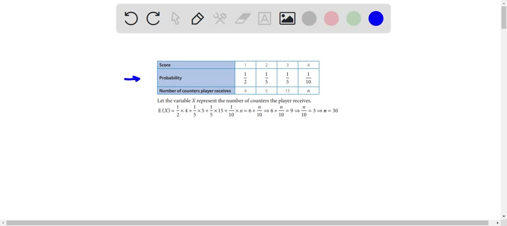 A biased die with four faces is used in a game. A player pays 10 ...