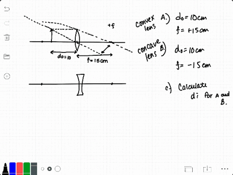 Mirrors and Lenses | College Physics 2013 | Numer…