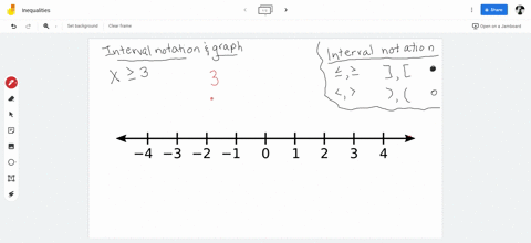 ⏩SOLVED:Rewrite in interval notation and graph. x ≥3 | Numerade