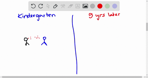 SOLVED:A playmate in kindergarten exposes John and Jack to measles ...