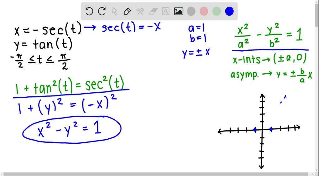 Solved Exercises 1 18 Give Parametric Equations And Parameter Intervals For The Motion Of A