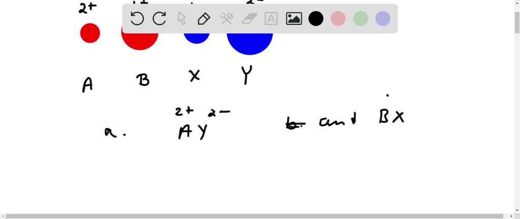 Illustrated are four ions -A, B, X, and Y- showing their relative ionic ...