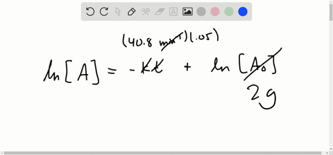 SOLVED:The decomposition of SO2 Cl2 SO2 Cl2(g) SO2(g)+Cl2(g) is first ...