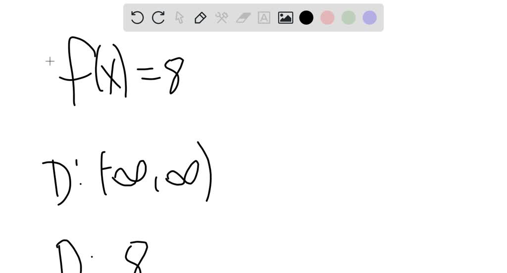 SOLVED:The students were asked to find the domain and range of the ...