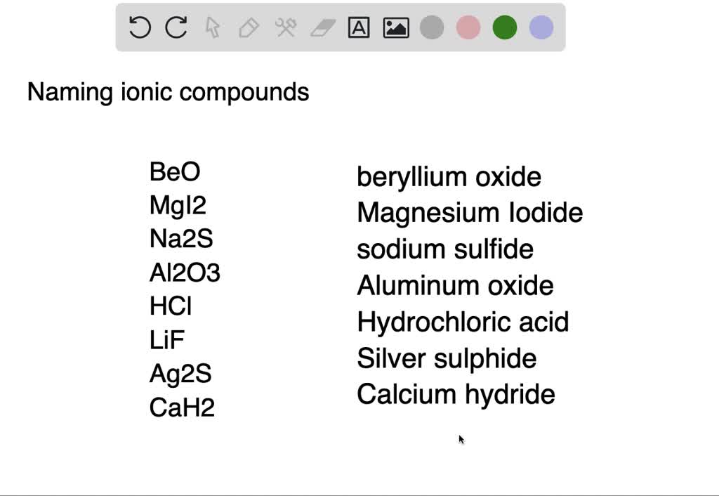 SOLVED Give The Name Of Each Of The Following Simple Binary Ionic