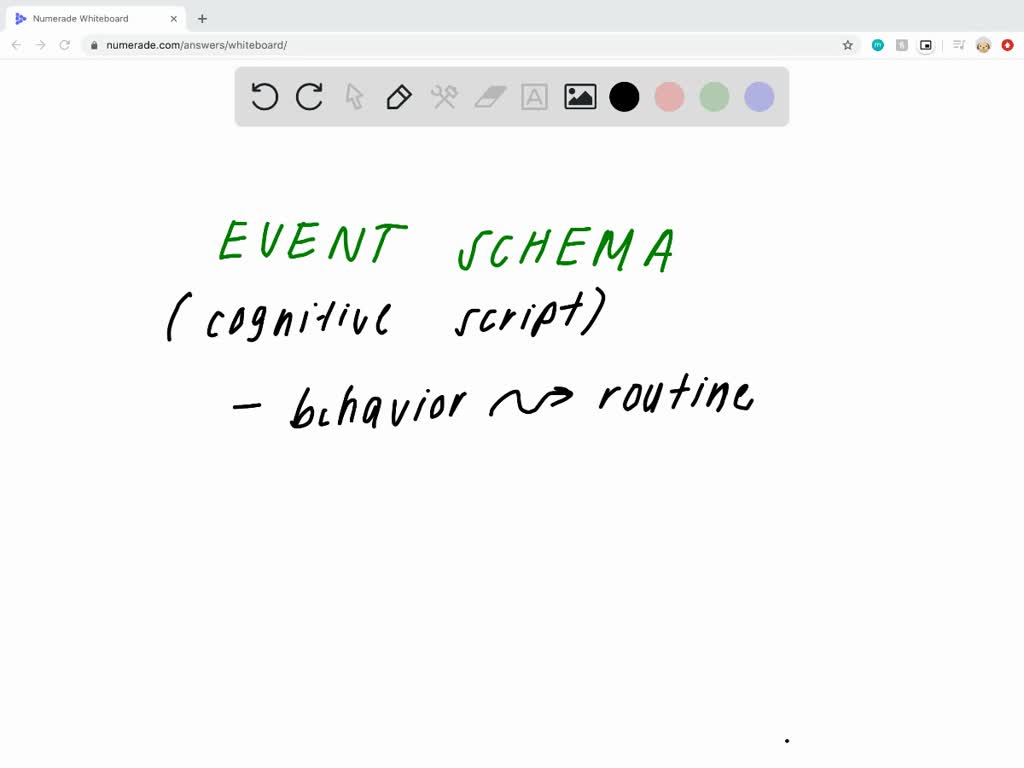 SOLVED: Describe an event schema that you would notice at a sporting ...