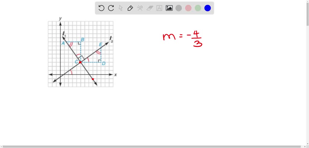 Prove that if two lines (neither horizontal nor vertical) are ...