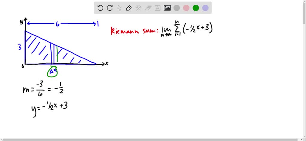 SOLVED:Write a Riemann sum and then a definite integral representing ...