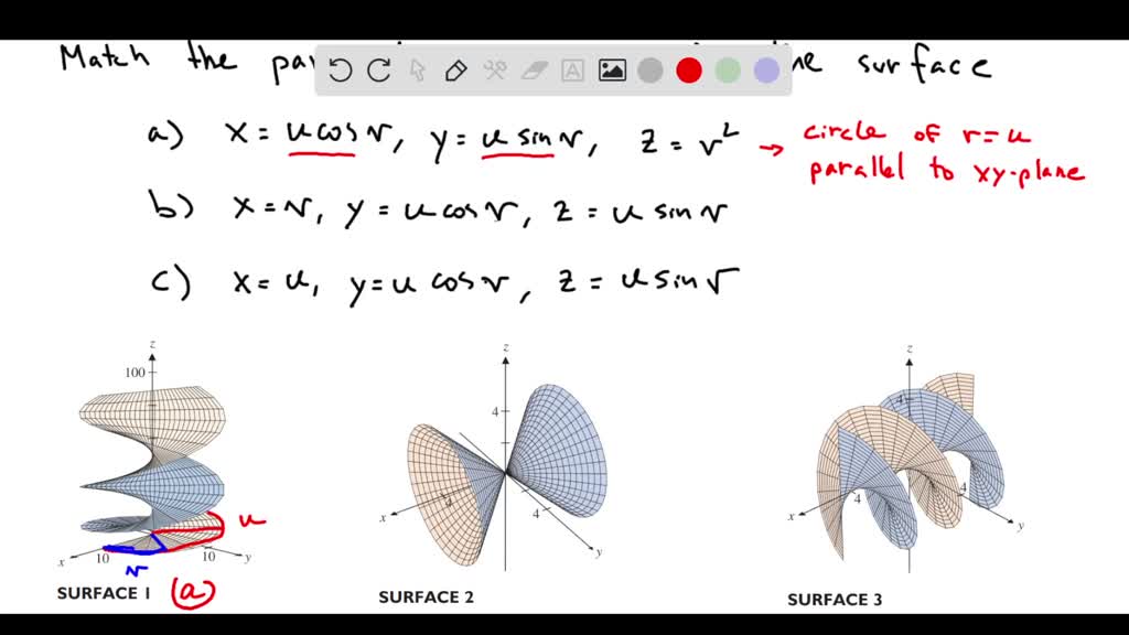 SOLVED:Match the parametric equations a-c with the surfaces 1-3 a. x=u ...