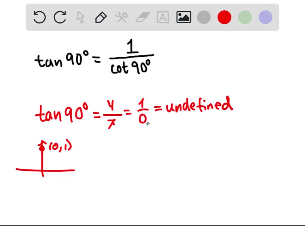 Multiplication Table Multiplication Table Multiplication