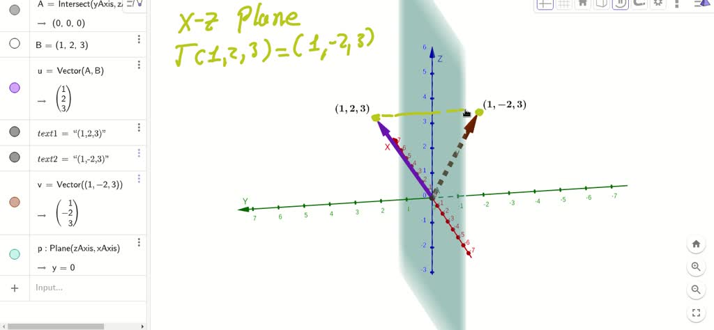 SOLVED:For each reflection operator in Table 2 use the standard matrix ...