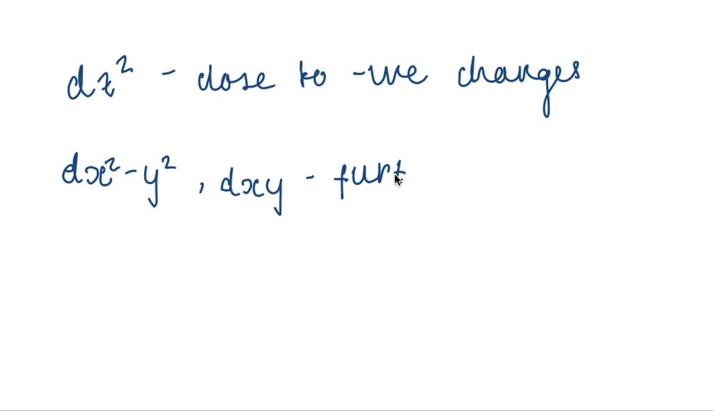 SOLVED:In the linear crystal field shown here, the negative charges are ...