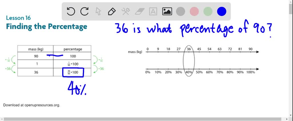 ⏩SOLVED:Summary Lesson: Painting a Room | Numerade