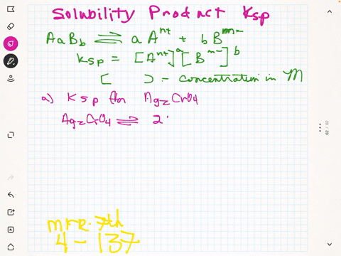 SOLVED:The solubility of an ionic compound can be described ...