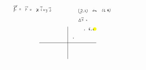 SOLVED:Calculate the line integral of the vector field along the line ...