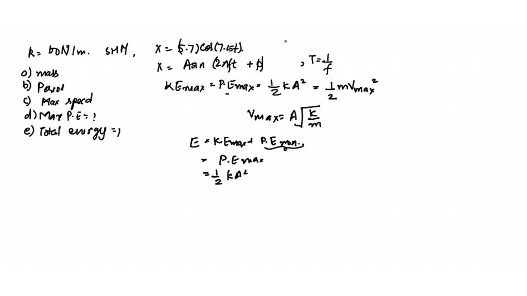 SOLVED:A particle attached to a spring with k=50 N / m is undergoing ...