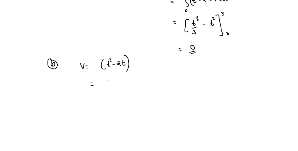SOLVED:s(t) is the position of a particle moving along a straight line at time t. (a) Find the ...