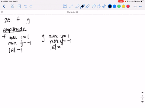 SOLVED:Describing the Relationship Between Graphs In Exercises 28, describe the relationship ...