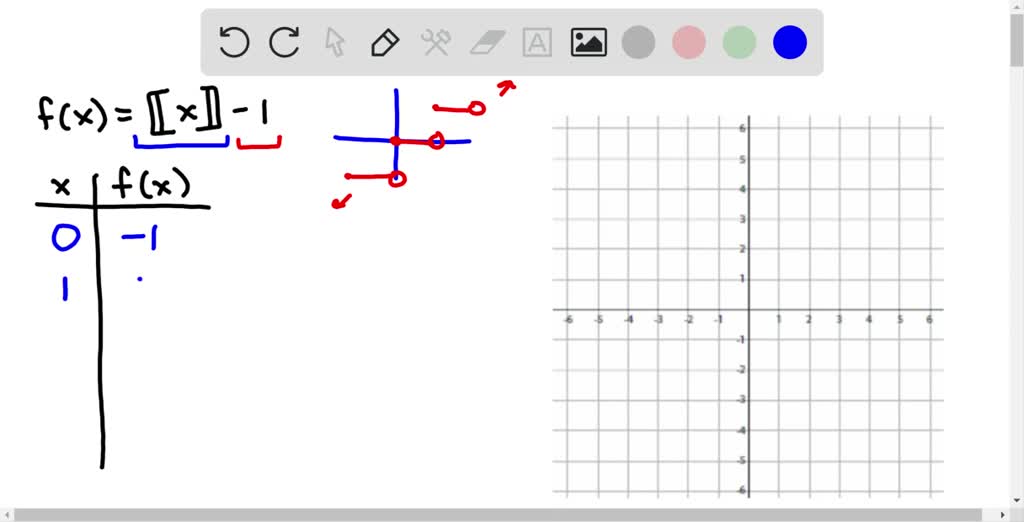 Solved Graph Each Step Function F X [[x]] 1