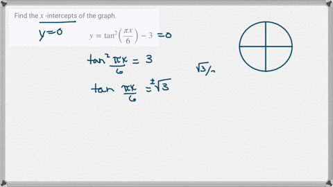 SOLVED:Find the x -intercepts of the graph. y=tan^2((πx)/(6))-3