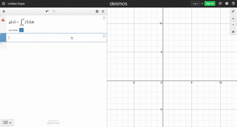 ⏩SOLVED:Let g(x)=∫0^x f(t) d t, where f is the function whose graph ...