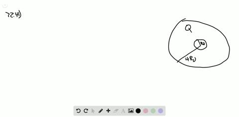 Chapter 22, Gauss's Law Video Solutions, Physics for Scientists and ...