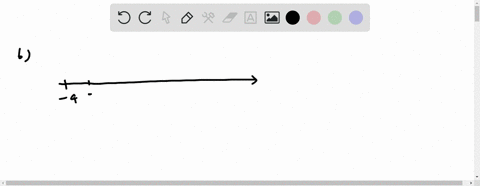 SOLVED: Write an inequality involving the variable x that describes each set of numbers graphed ...