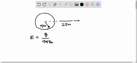 SOLVED:One of the hazards facing humans in space is space radiation ...