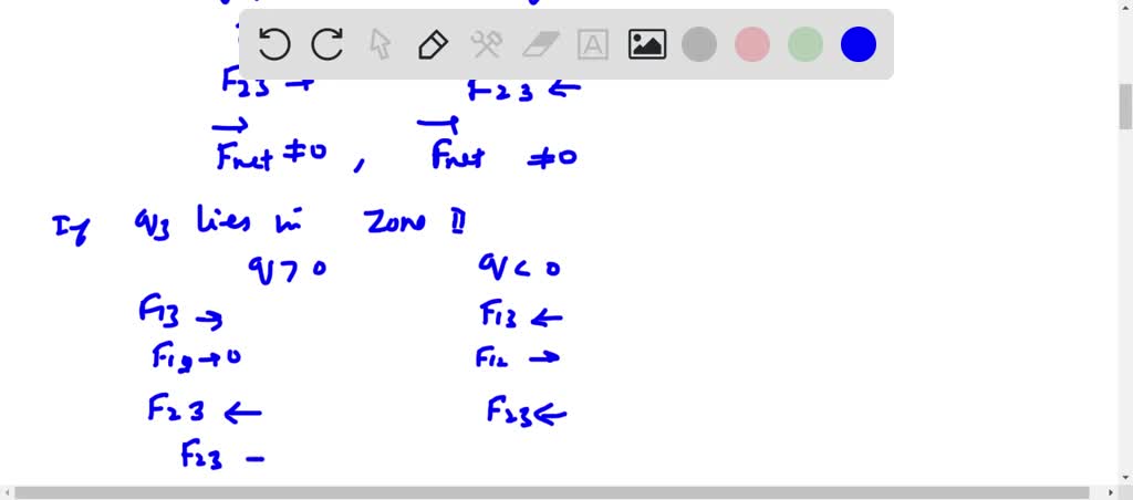 SOLVED:In Fig. 21-12, particle 1 of charge +q and particle 2 of charge ...
