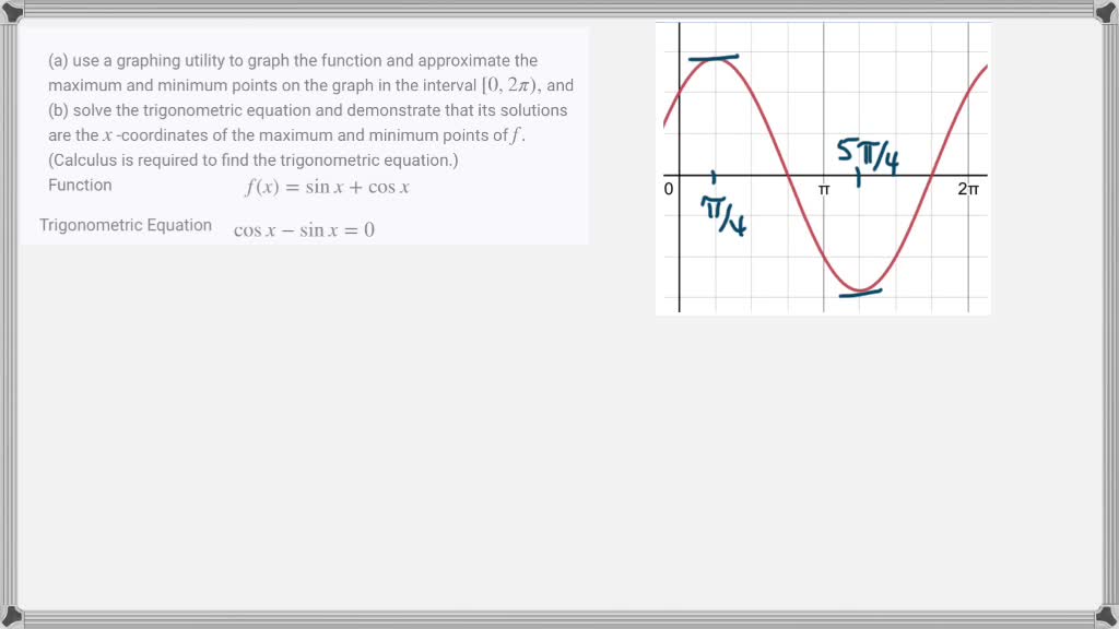 SOLVED:(a) use a graphing utility to graph the function and approximate the maximum and minimum ...