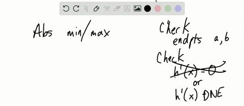 SOLVED:Use the following graphs to identify the points (if any) on the interval [a, b] at which ...