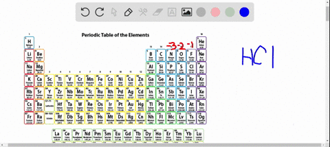 SOLVED:Distinguish between binary acids and oxyacids, and give two examples of each.
