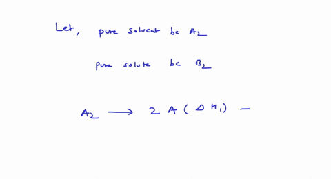 ⏩SOLVED:Formation of a solution from two components can be… | Numerade