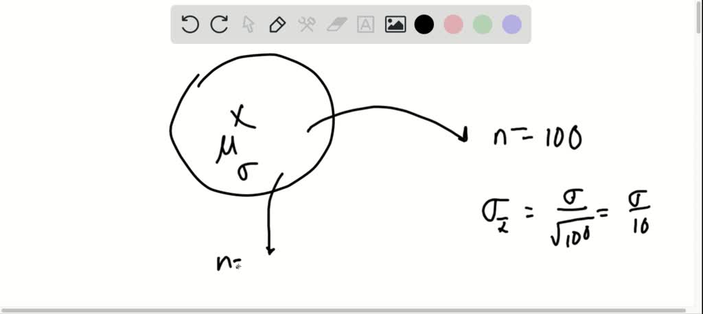 ⏩SOLVED:Critical Thinking Consider two x̅ distributions… | Numerade
