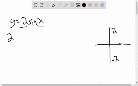 ⏩SOLVED:match the function with its graph (graph cant copy )… | Numerade