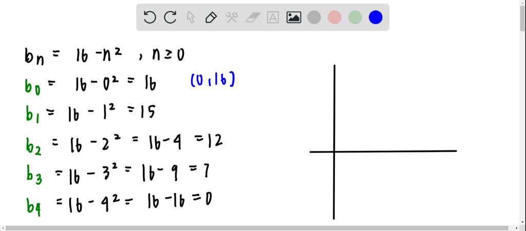 SOLVED:Sketch a graph showing the first five terms of the sequence. (A graphing utility is ...